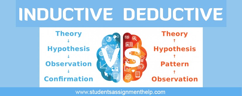 Inductive Vs Deductive Research Approach - Differences With Examples Inductive Vs Deductive Research Approach - Differences With Examples